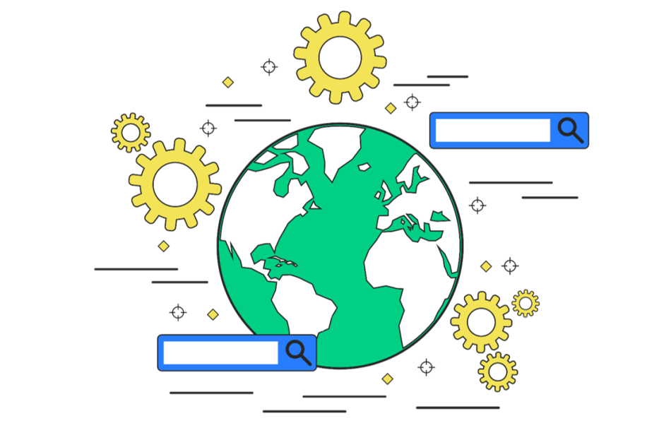 Global Deployment. | Acuative